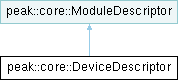 IDS peak genericC++: peak::core::DeviceDescriptor Class Reference